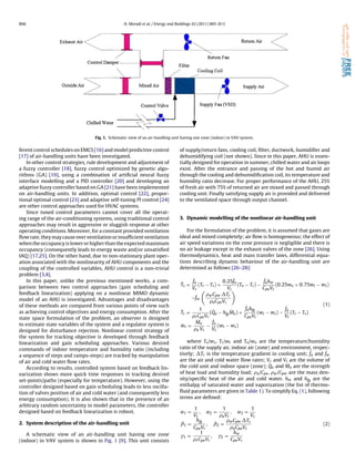 Nonlinear multivariable control and performance analysis of an air-handling unit | PDF