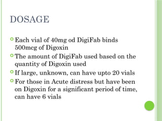 676660647-Digoxin-Toxicity.pptx very important | PPTX
