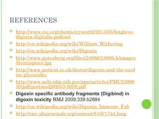 676660647-Digoxin-Toxicity.pptx very important | PPTX