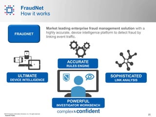 Fraud Prevention - Experian | PPTX