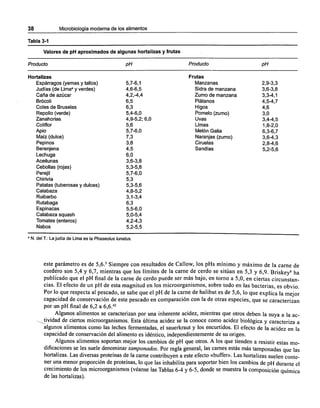 676894058-2023-04-06-09-59-45.pdf Microbiología moderna de los ...