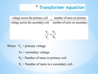 67, 68 PPT Principle of operation of the transformer.pptx