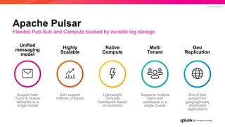 Apache Pulsar: The Next Generation Messaging and Queuing System | PPT