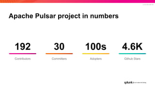 Apache Pulsar: The Next Generation Messaging and Queuing System | PDF