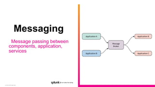 Apache Pulsar: The Next Generation Messaging and Queuing System | PPT