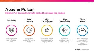 Apache Pulsar: The Next Generation Messaging and Queuing System | PPT