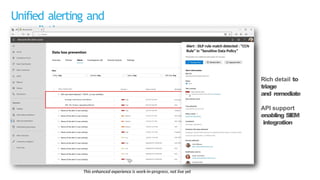 677082374-Endpoint-DLP-Overview-peru-colombiapptx | PPTX