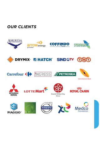 Soko Guru Perdana Company Profile | PDF