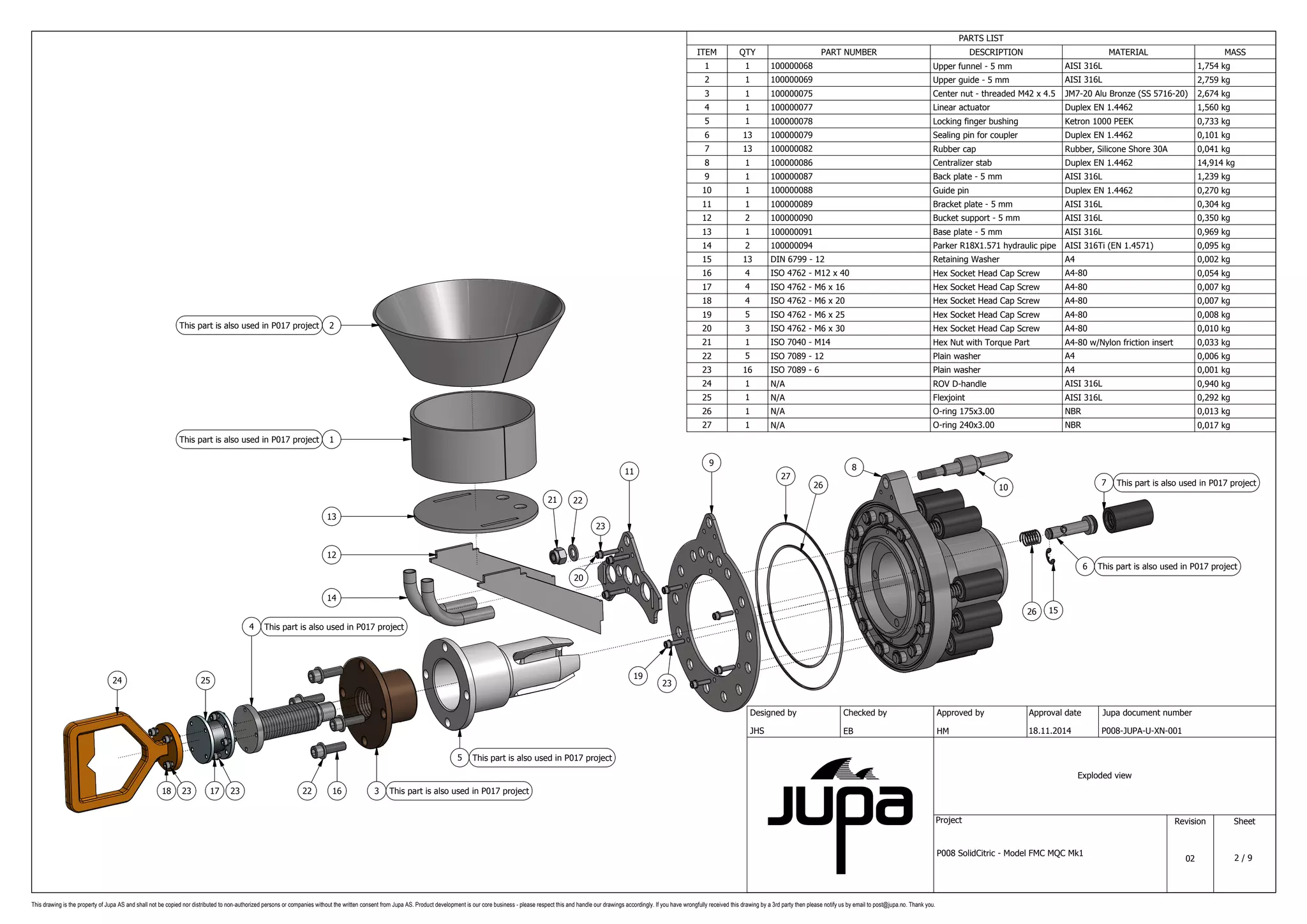 Jupa_SolidCitric_products | PDF