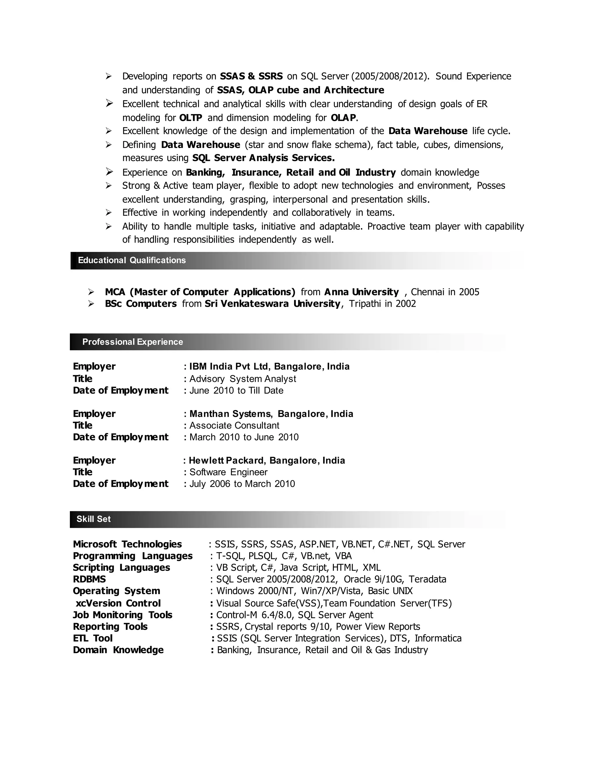 Naveen CV | DOCX