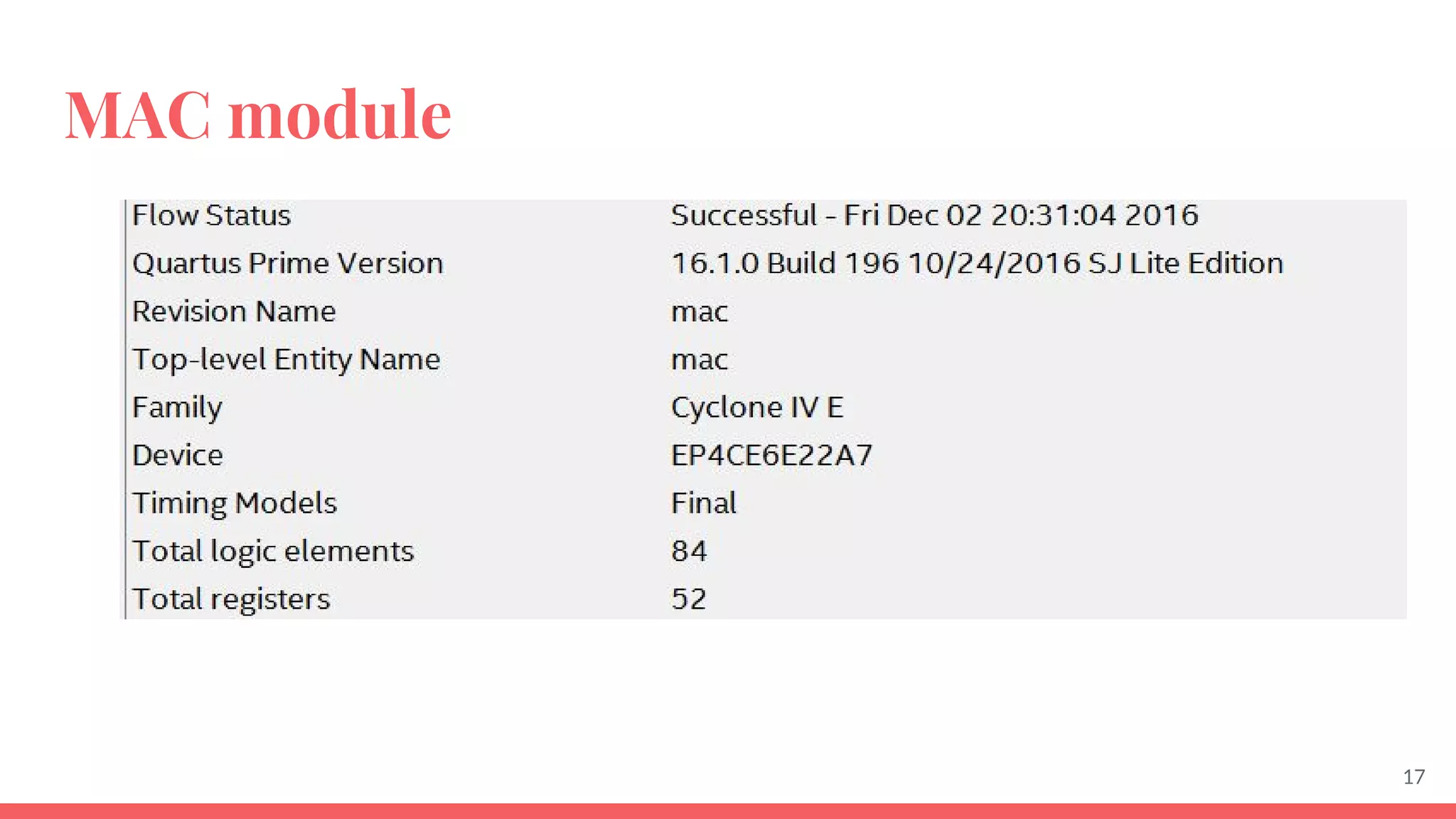 (final) RNN Implementation on FPGA | PDF