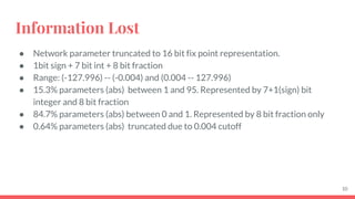 (final) RNN Implementation on FPGA | PDF | Programming Languages | Computing