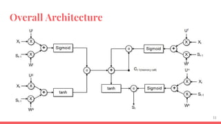 (final) RNN Implementation on FPGA | PDF | Programming Languages | Computing