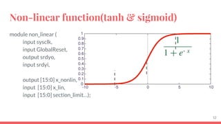 (final) RNN Implementation on FPGA | PDF | Programming Languages | Computing