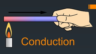 678831922-Cambridge-Lower-Secondary-Science-Year-9-Science-Unit-3-5 ...