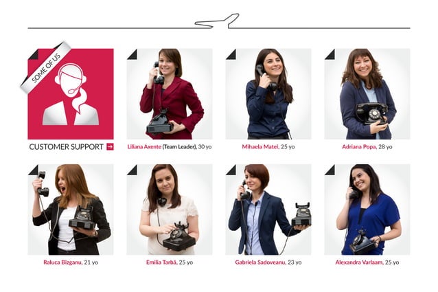 Paravion Company Profile 2015 | PPT