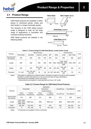 HebelTechManualPt1_Products | PDF