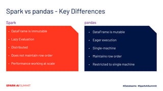 Koalas: Pandas on Apache Spark | PDF | Databases | Computer Software and Applications