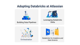 Scaling and Modernizing Data Platform with Databricks | PDF