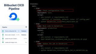 Scaling and Modernizing Data Platform with Databricks | PDF
