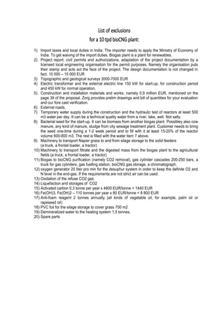 6790-proposal_biocng_plant_10_tpd_using_napier_grass.pdf