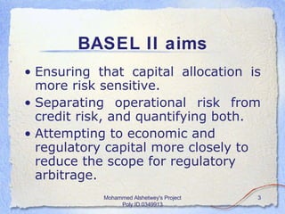 BASEL II | PPT