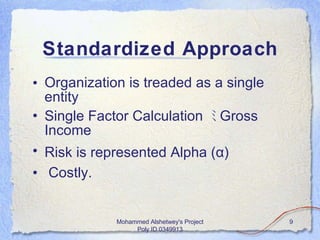BASEL II | PPT