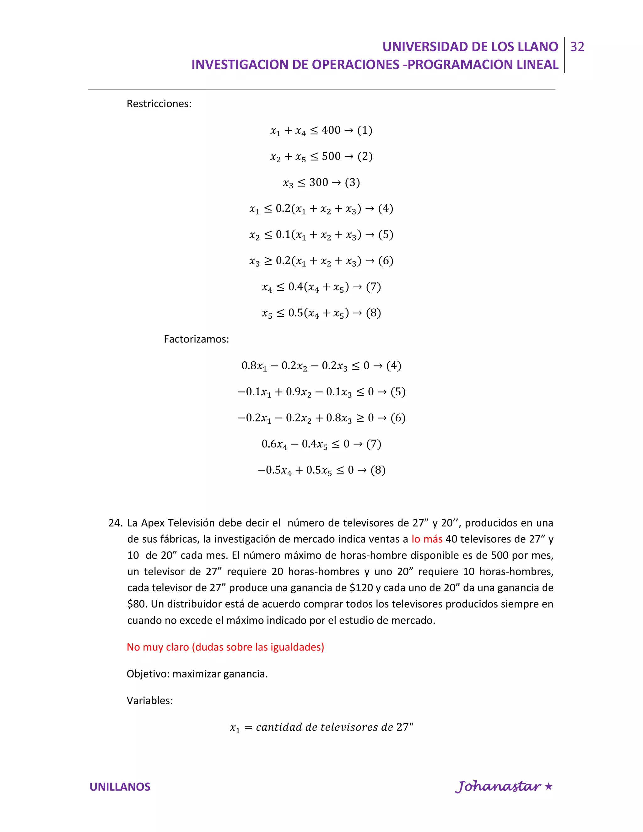 ejercicios-resueltos-programacion-lineal | PDF