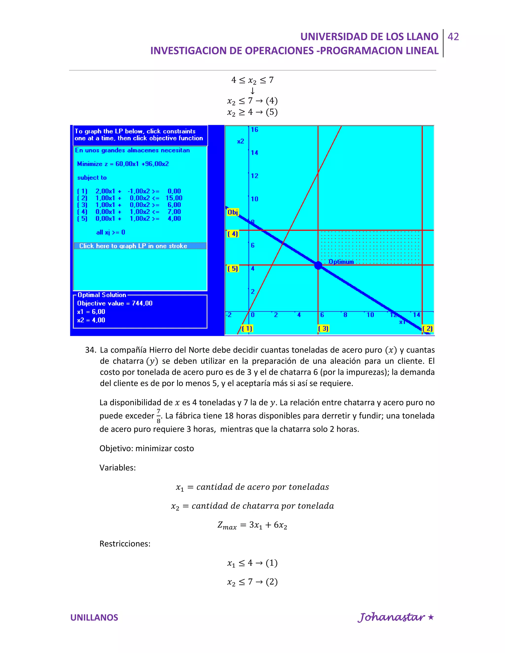 ejercicios-resueltos-programacion-lineal | PDF