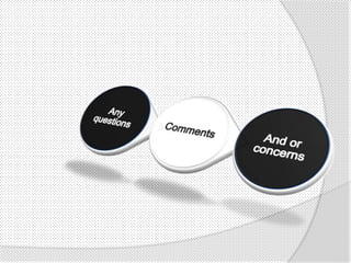 Wal-Mart behind the scenes | PPT