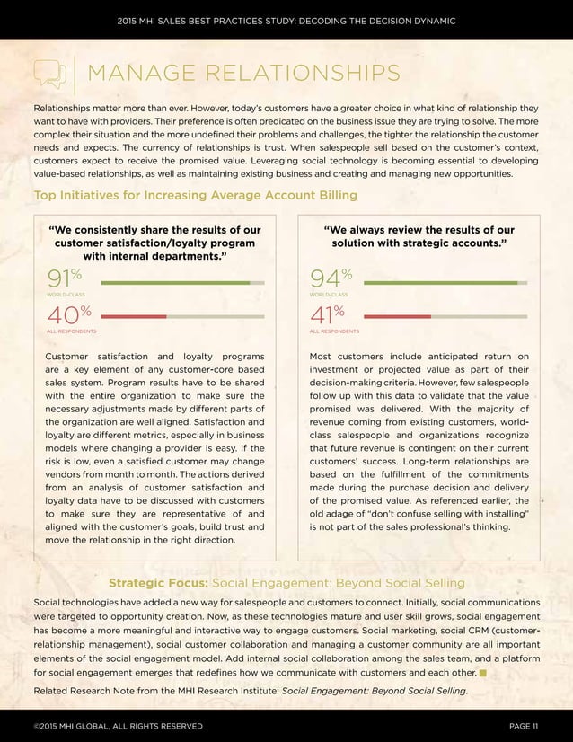 2015-MHI-Sales-Best-Practices-Study | PDF