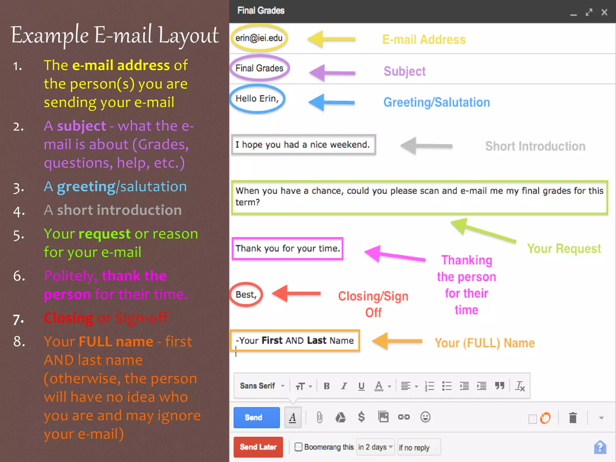 Email Etiquette PPT | PDF