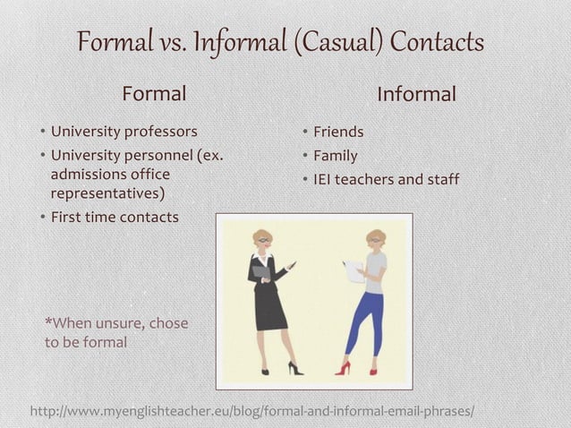 Email Etiquette PPT | PDF