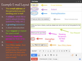 Email Etiquette PPT | PDF