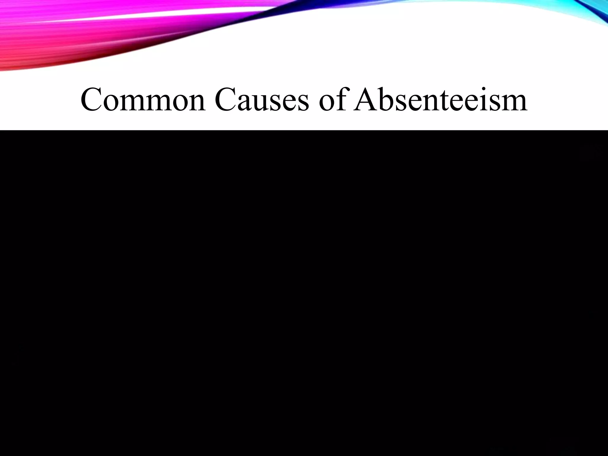 Absenteeism, Tardiness & Turnover at Aarong | PPTX