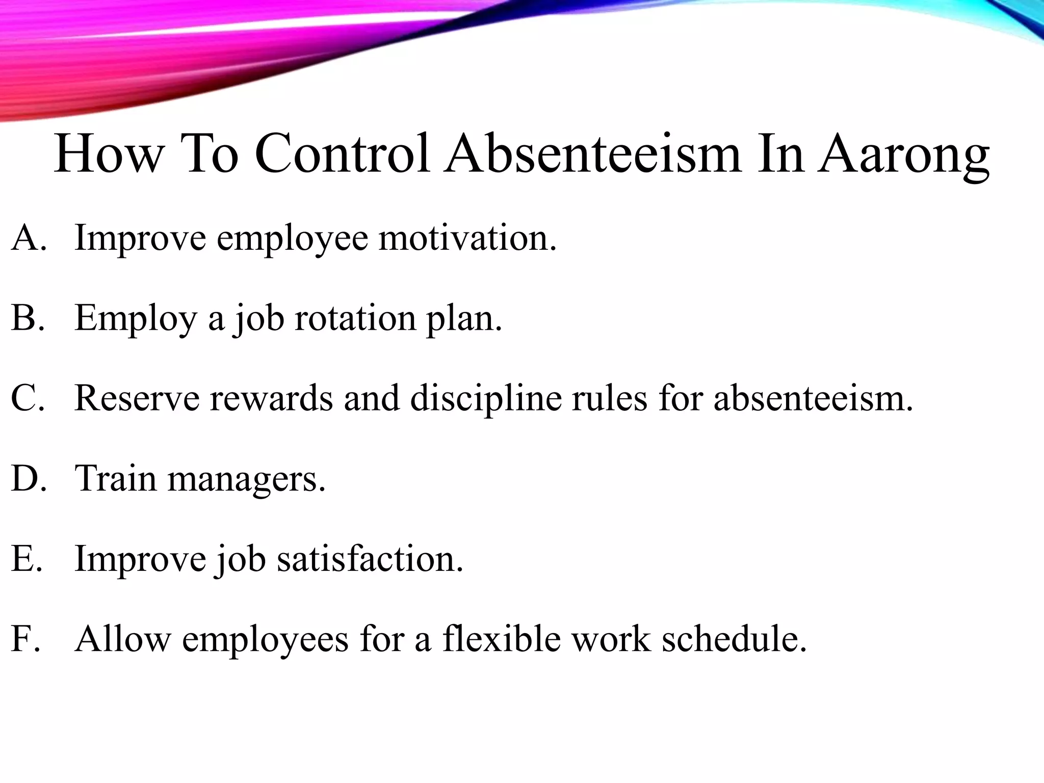 Absenteeism, Tardiness & Turnover at Aarong | PPTX