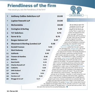 4Lex 100 winners | PDF