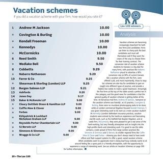 4Lex 100 winners | PDF | Legal Services Industry | Industries