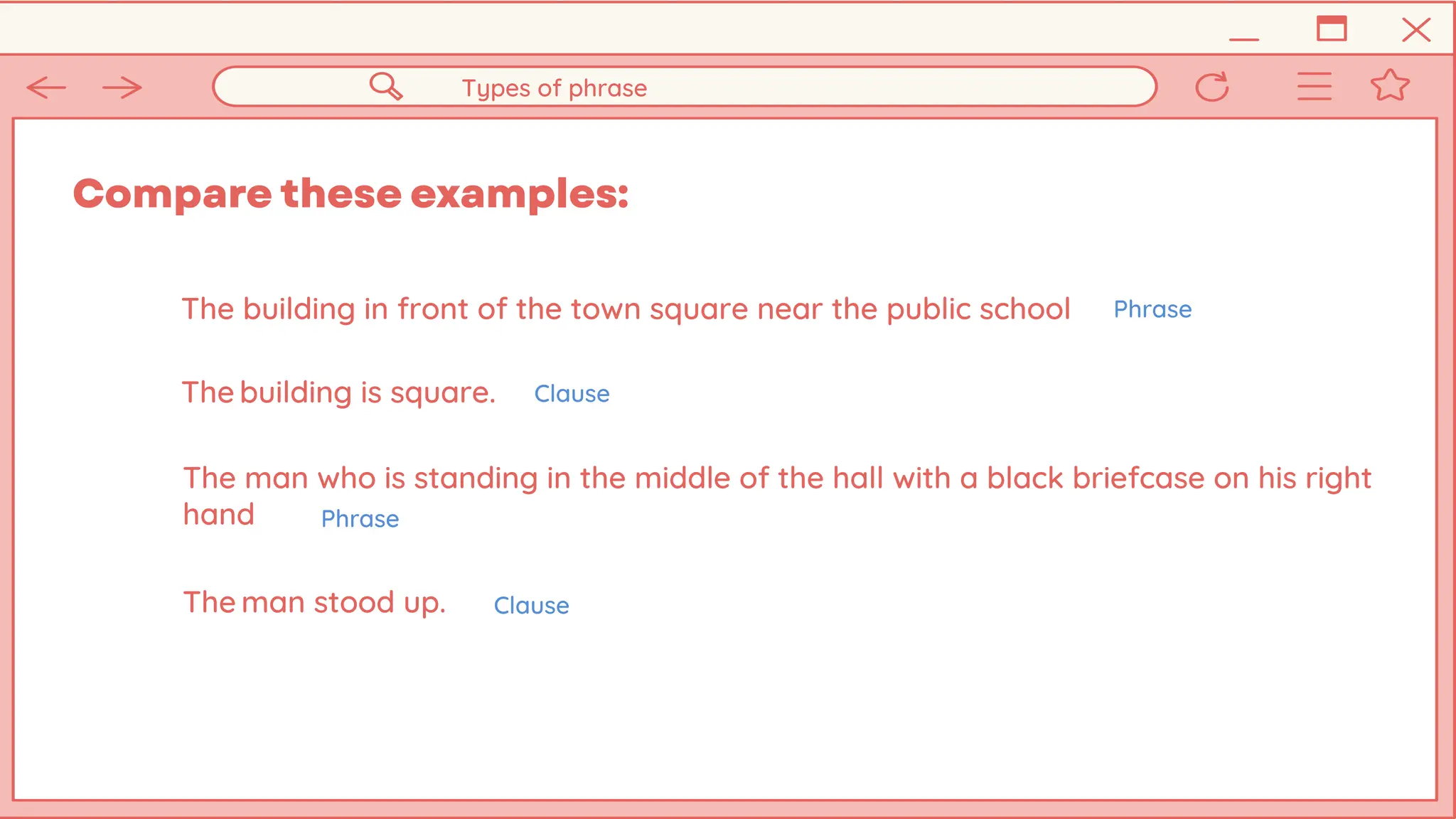 679957139-1-Grammar-Word-Phrase-Clause-Sentence-1.pdf