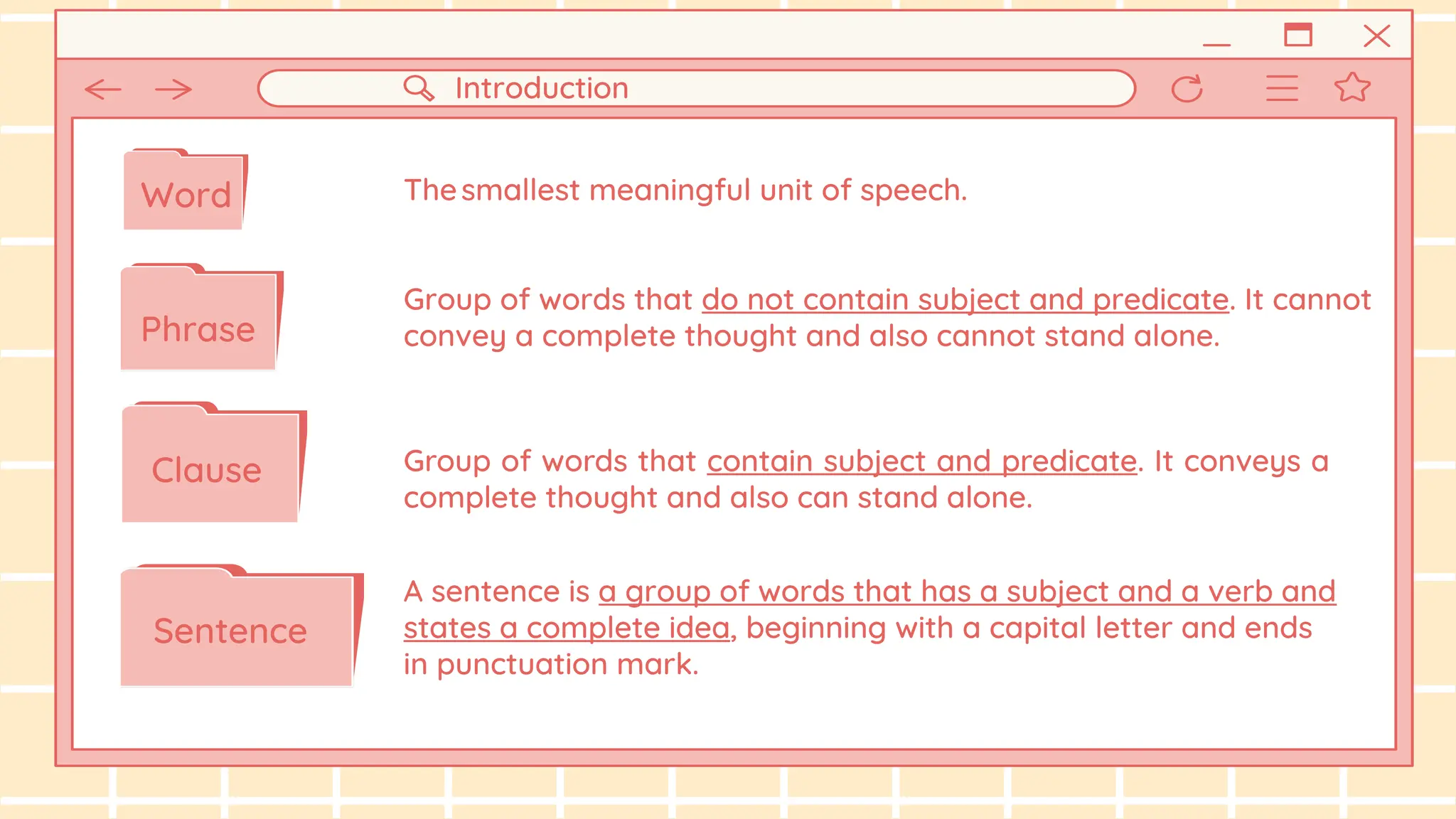 679957139-1-Grammar-Word-Phrase-Clause-Sentence-1.pdf