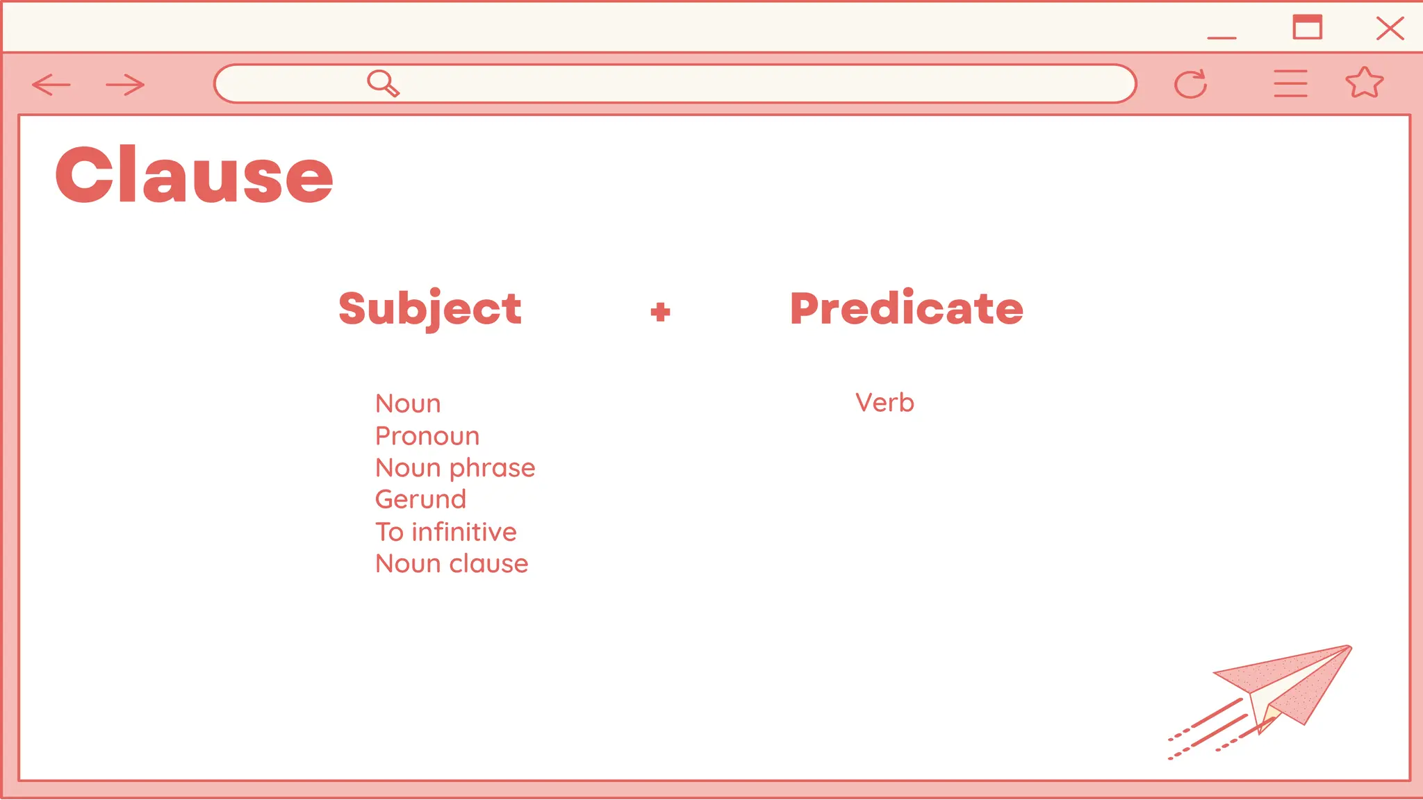 679957139-1-Grammar-Word-Phrase-Clause-Sentence-1.pdf