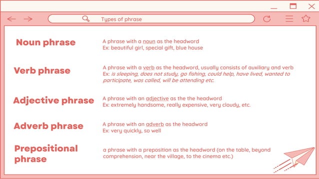 679957139-1-Grammar-Word-Phrase-Clause-Sentence-1.pdf