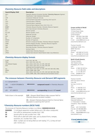 Chemistry Resource FS1:15 | PDF