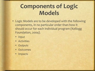 Logic Models | PPTX