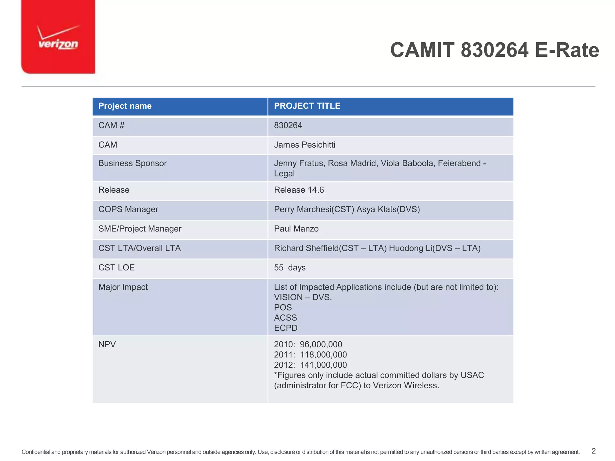 830264 E-Rate Presentation | PPTX