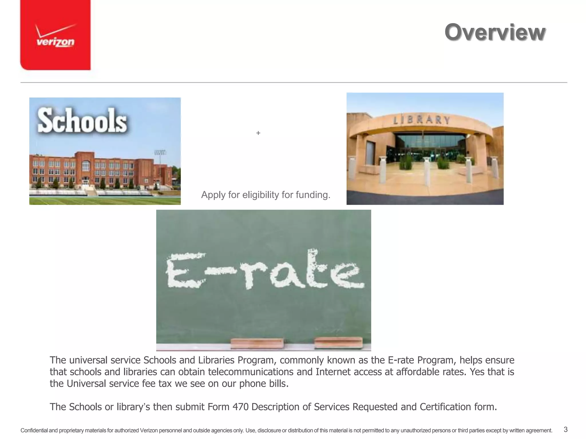 830264 E-Rate Presentation | PPTX