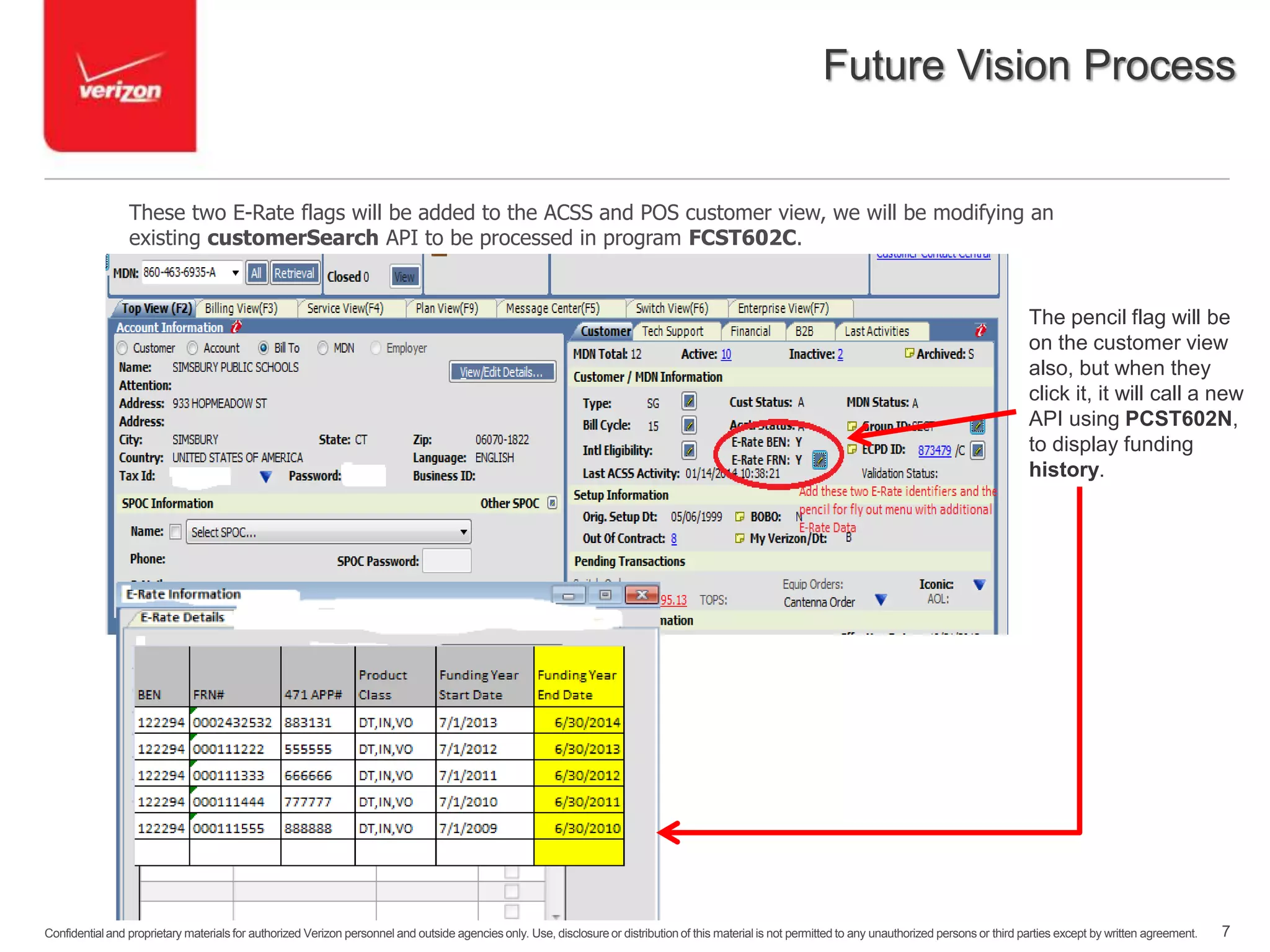 830264 E-Rate Presentation | PPTX