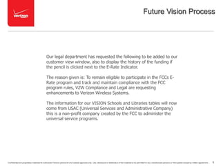 830264 E-Rate Presentation | PPTX