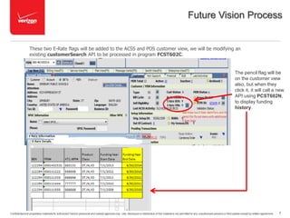 830264 E-Rate Presentation | PPTX
