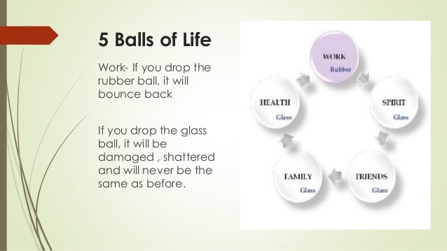 How to Balance Your Personal and Professional Life